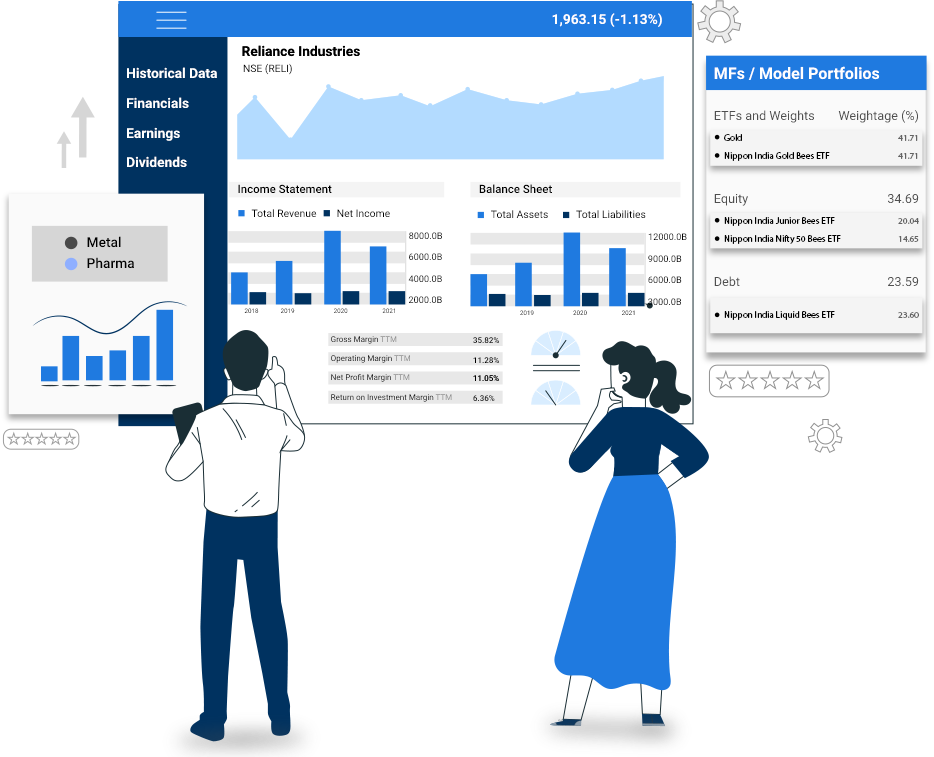 NSE Academy Certified Online Stock Market Courses - FinLearn Academy